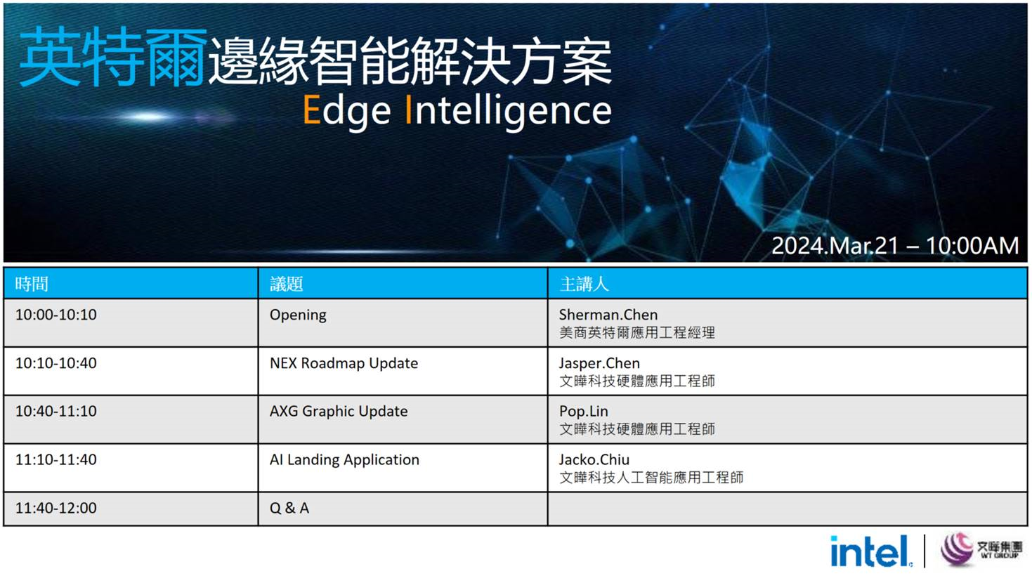 Q1 WT_INTEL Edge Intelligence Webinar_March - 文曄科技